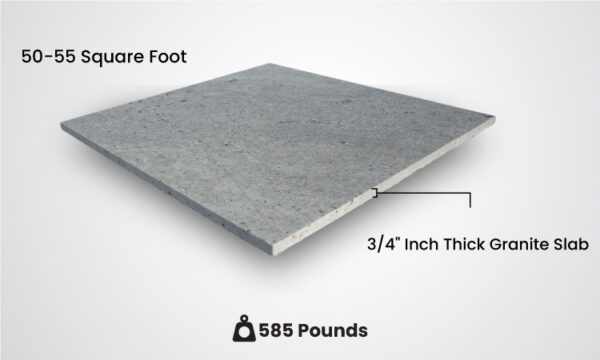 Standard Granite Slab Sizes and Thickness Guide